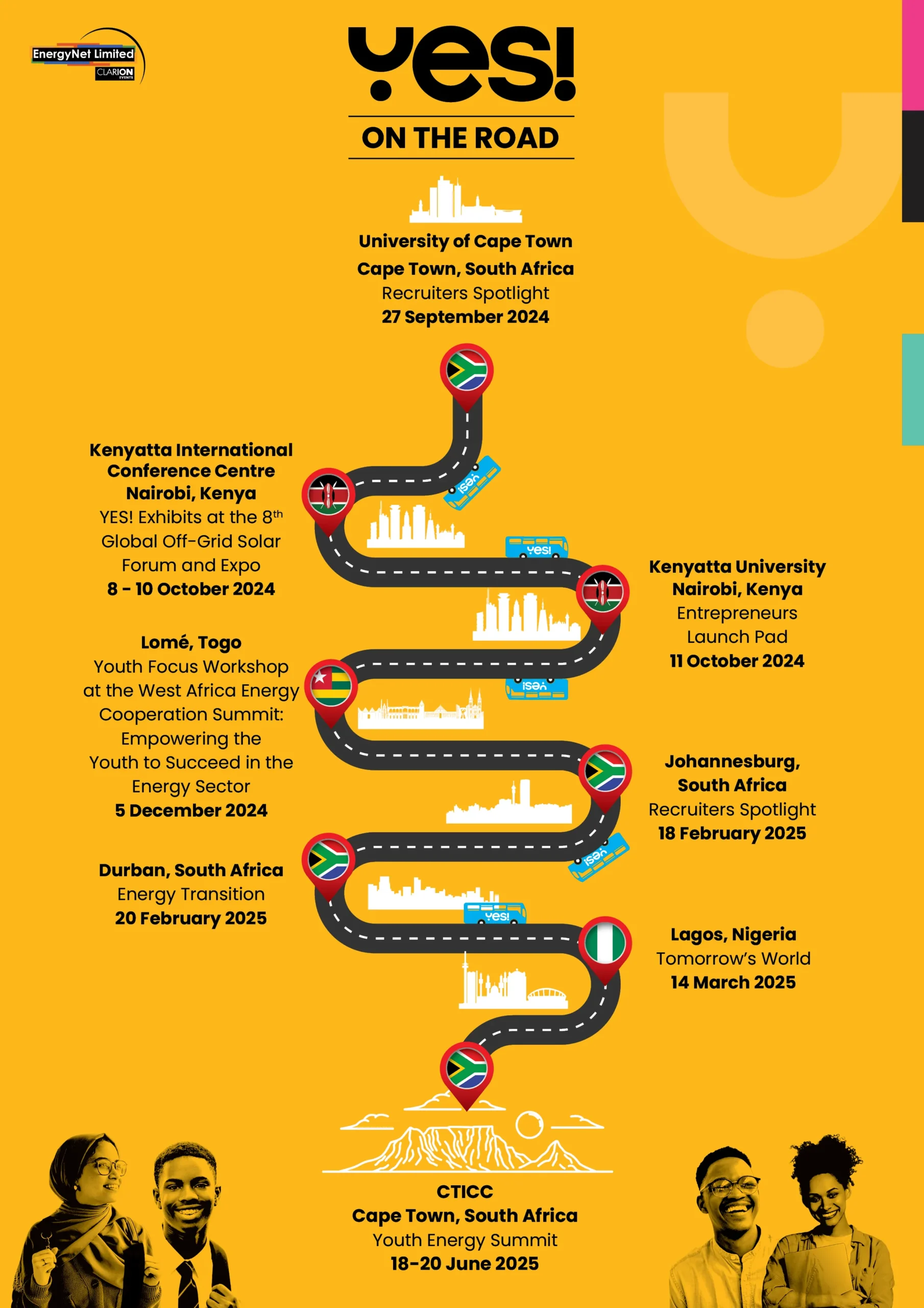 YES! | On the Road - YES! Connect